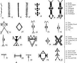 The Art of the Free People (the Amazigh)