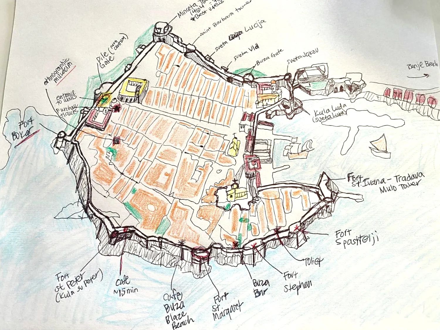 Dubrovnik City Walls | A Complete Self Guided Tour