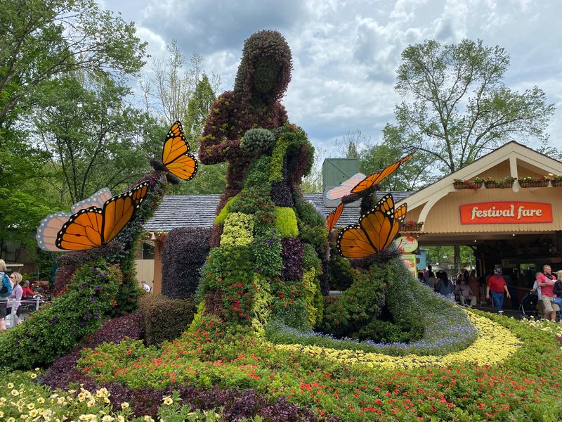 Ultimate Guide To Dollywood